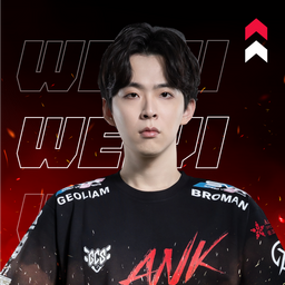 ANK Gaming 電競職業戰隊 | YouTube, Instagram, Facebook | Portaly