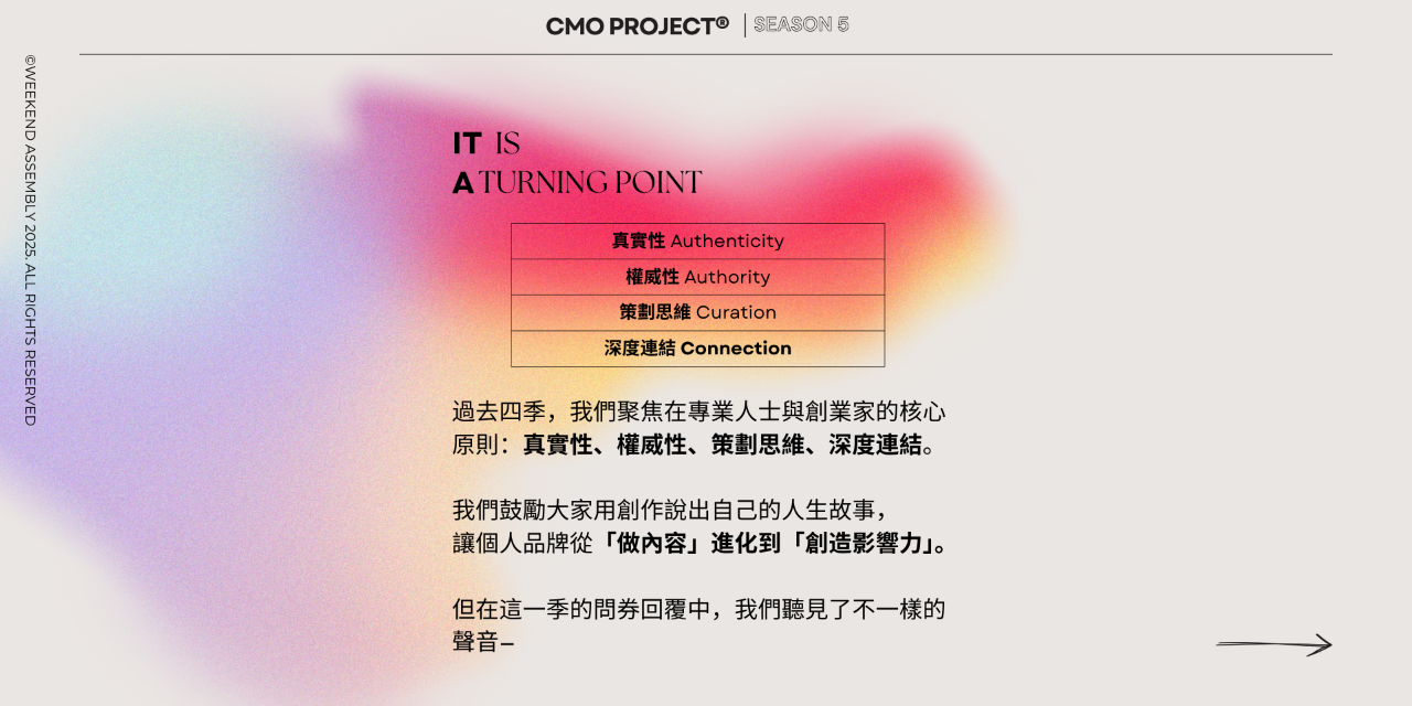 CMO Project 第5季｛成為自己的行銷長｝養成計劃 - 專業人士與創業家專屬 晚鳥優惠價 | Portaly Store